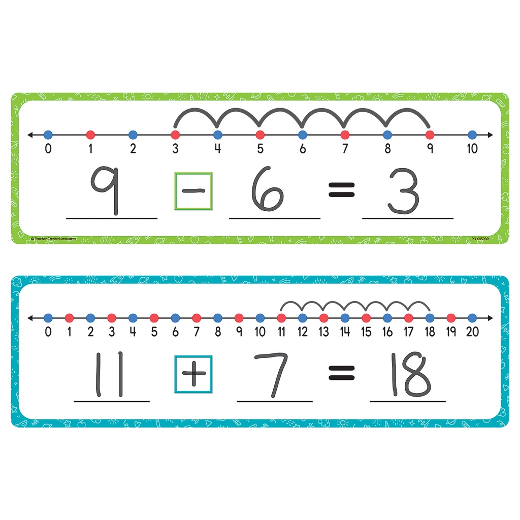 Teacher Created Resources® Dry-Erase Number Lines, Dual-Sided, 3.5x11.5 ...